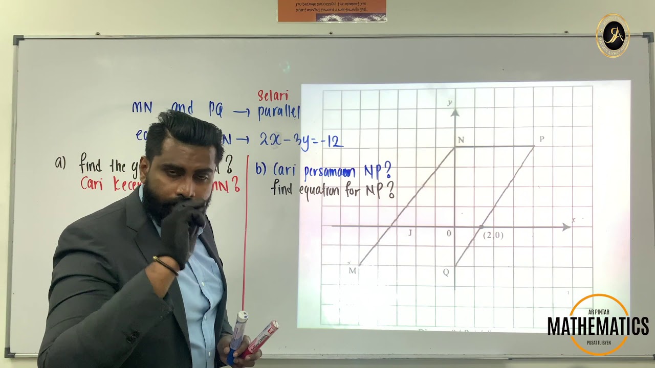 CHAPTER : STRAIGHT LINE (CONTINUATION) - MATHEMATICS SPM - PUSAT ...