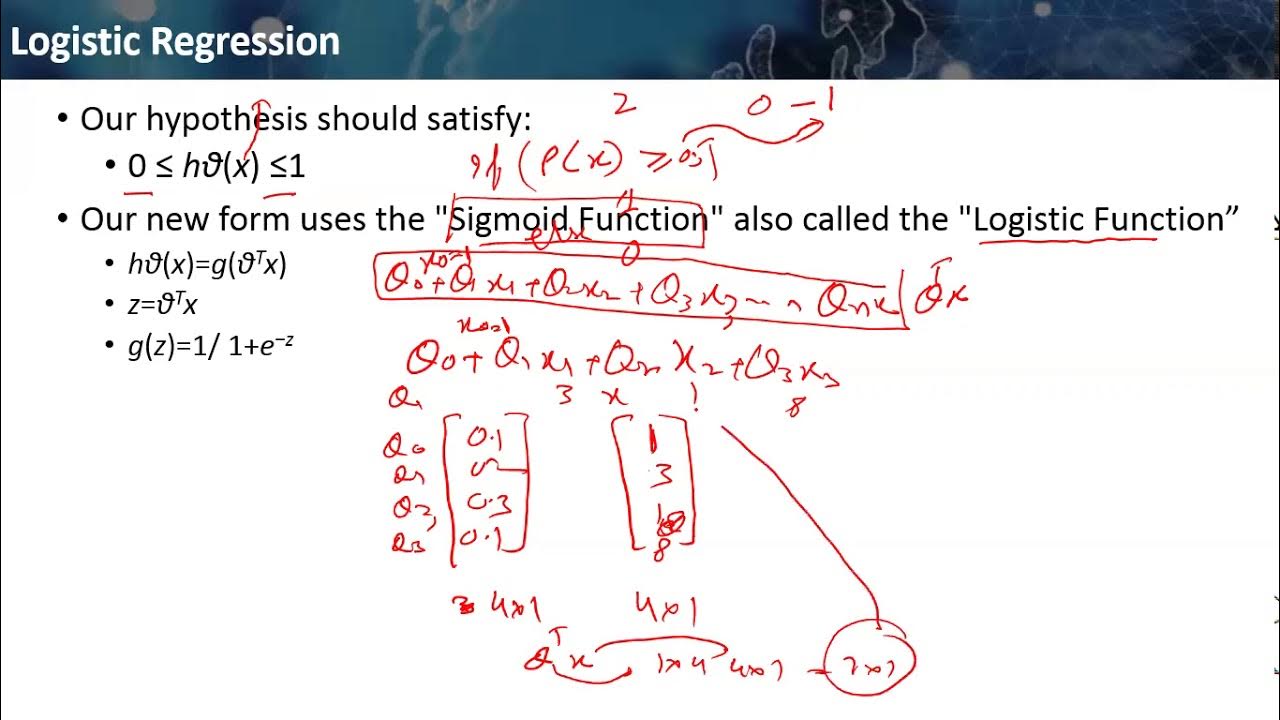 What Is Logistic Regression YouTube what-is-logistic-regression-youtube