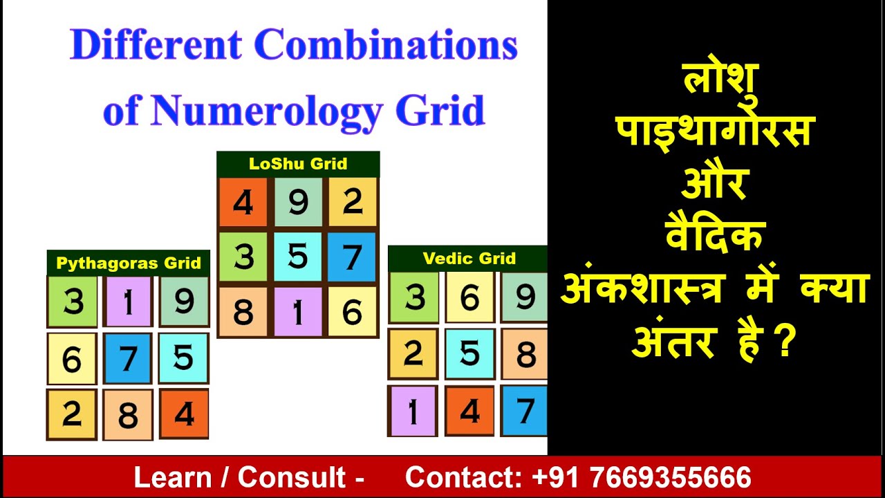 Pythagoras Grid The Complete Book Of Life Spiritual Numbers: Old