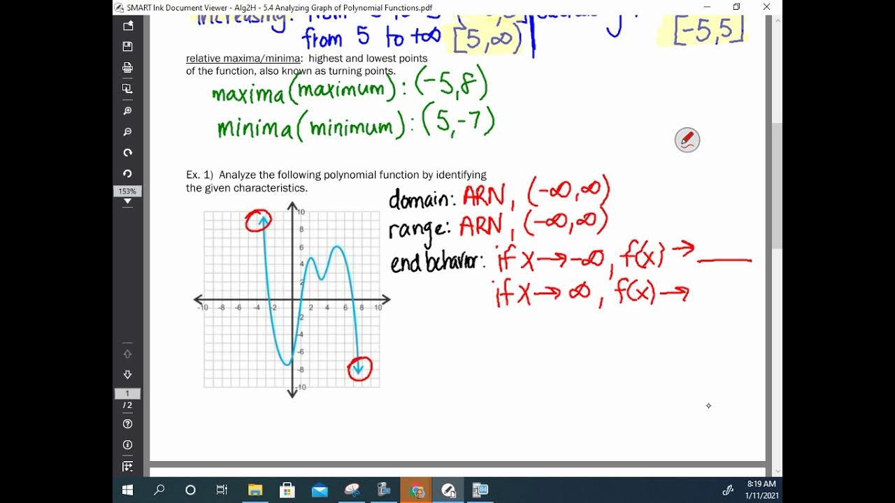 Alg2H - 5.4 Analyzing Graphs of Polynomial Functions - YouTube