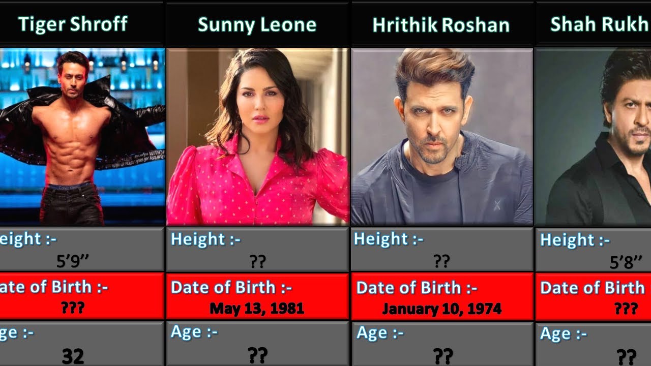 Bollywood Actors and Actresses Real Age and Height | Top 50 - YouTube