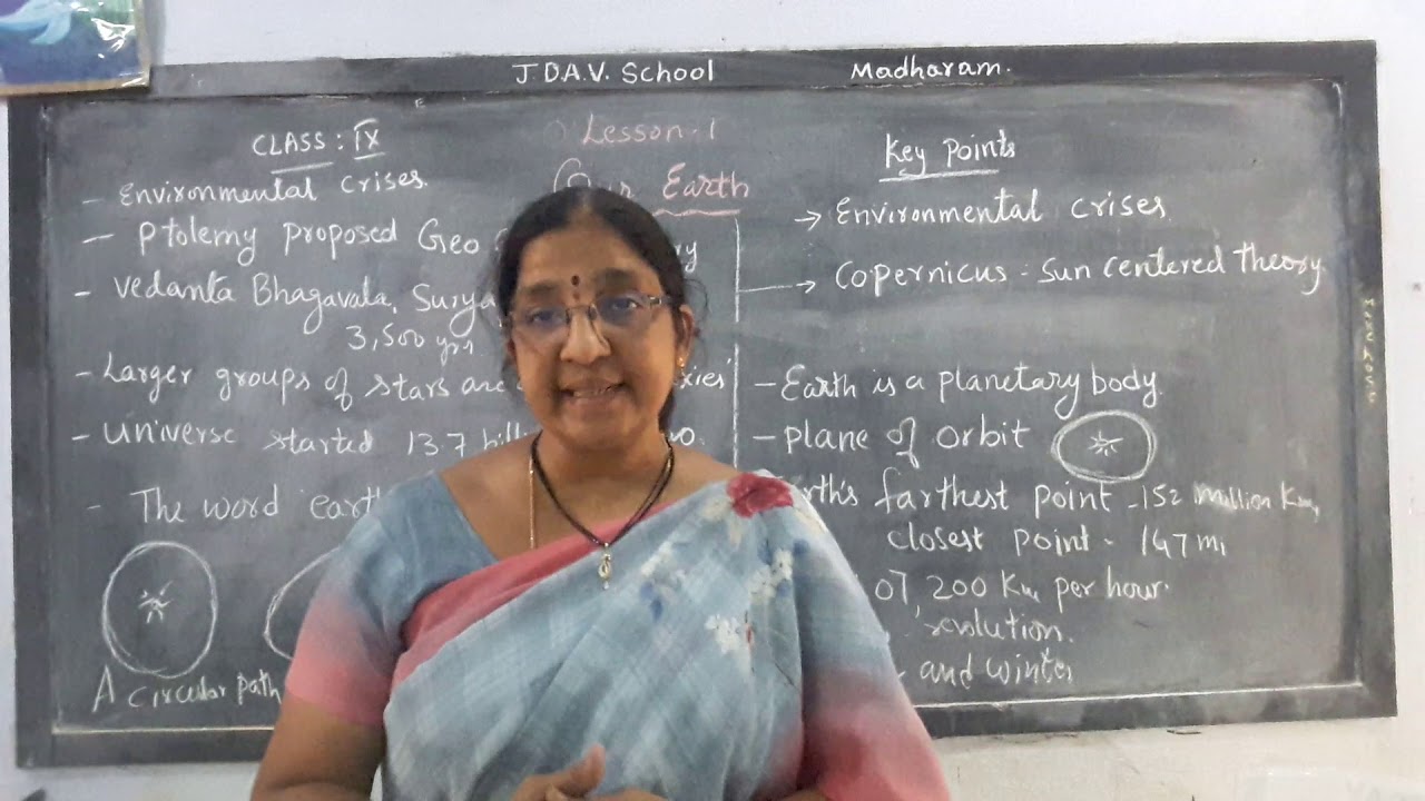 Class 9th social studies lesson one part A - YouTube