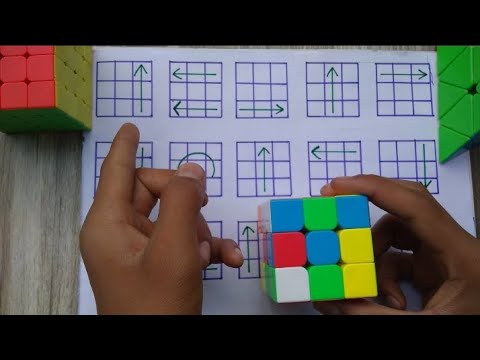 LEARN HOW TO SOLVE 3×3 RUBIK'S CUBE SOLVE FAST TRICK | traning days 17 ...