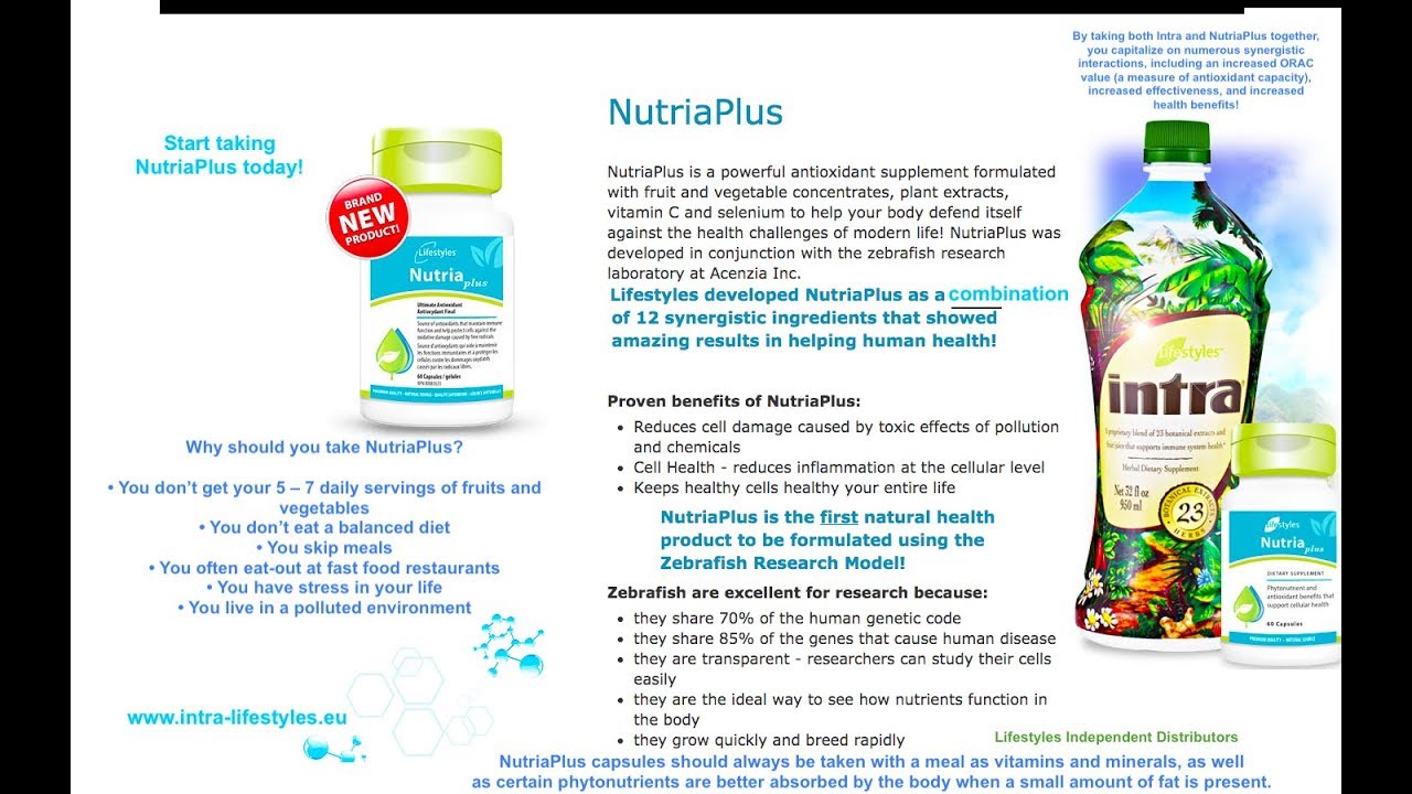 New! NutriaPLus Lifestyles GN Canada - YouTube