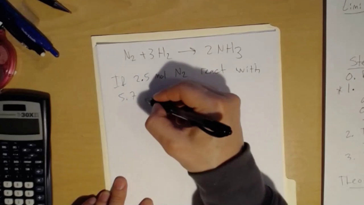 Limiting Reactant And Theoretical Yield Basic Youtube