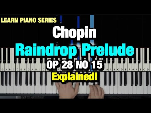 HOW TO PLAY - CHOPIN - RAINDROP PRELUDE (PIANO TUTORIAL LESSON) (OP. 28 ...