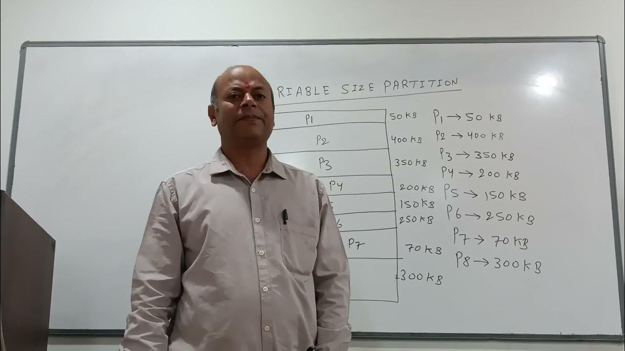 VARIABLE SIZE PARTITION IN MEMORY MANAGEMENT - YouTube