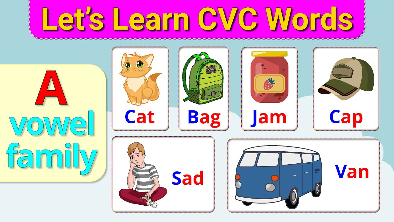 A Vowel Sound Words (-at, -an, -ad, -am, -ap) | Fun Word Families for ...