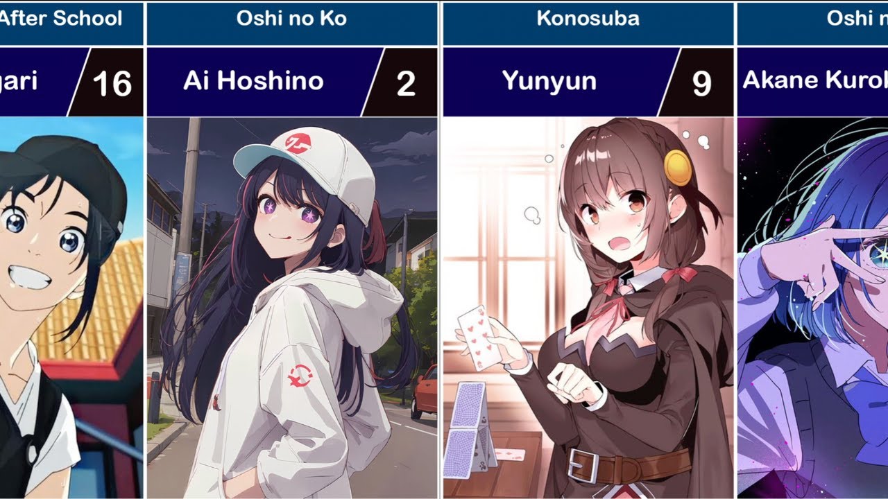 Best Anime Girls of Spring 2023 Anime Shows - YouTube