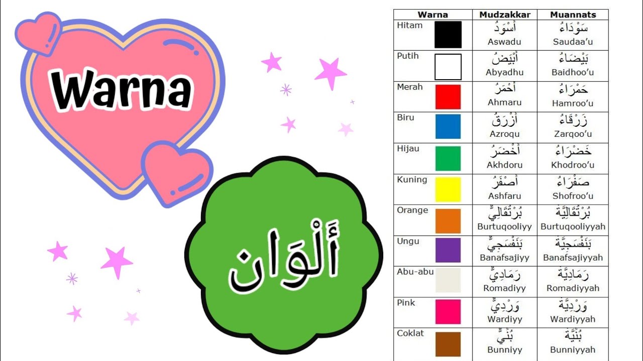 Bahasa Arabnya Warna-warna - YouTube