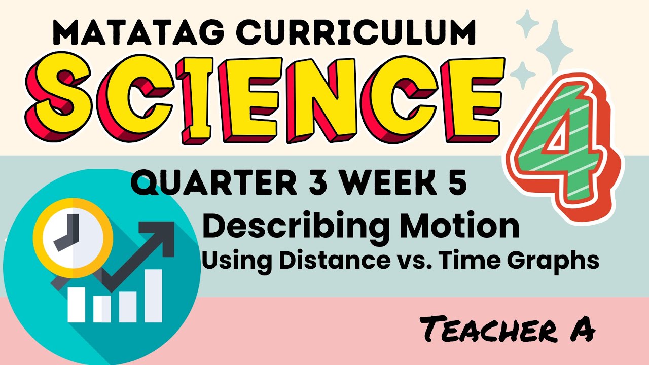 MATATAG SCIENCE 4 QUARTER 3 WEEK 5 - YouTube