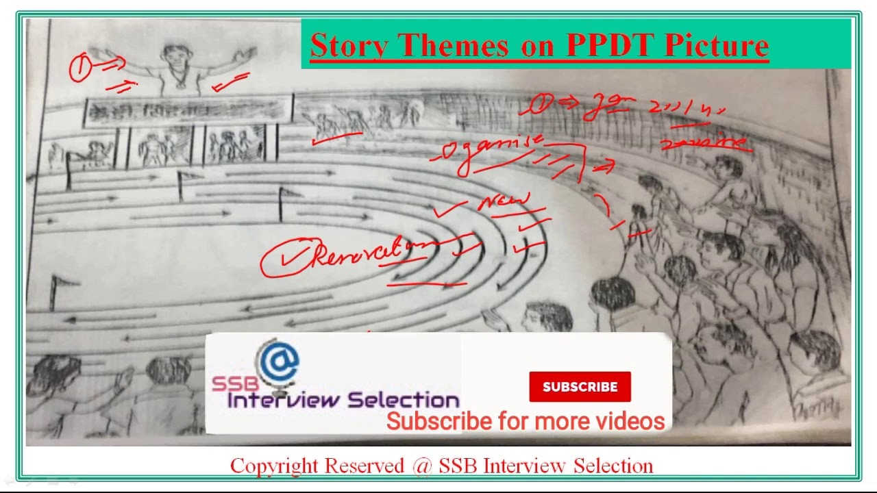 How to select themes on PPDT (Picture Perception & Description Test ...