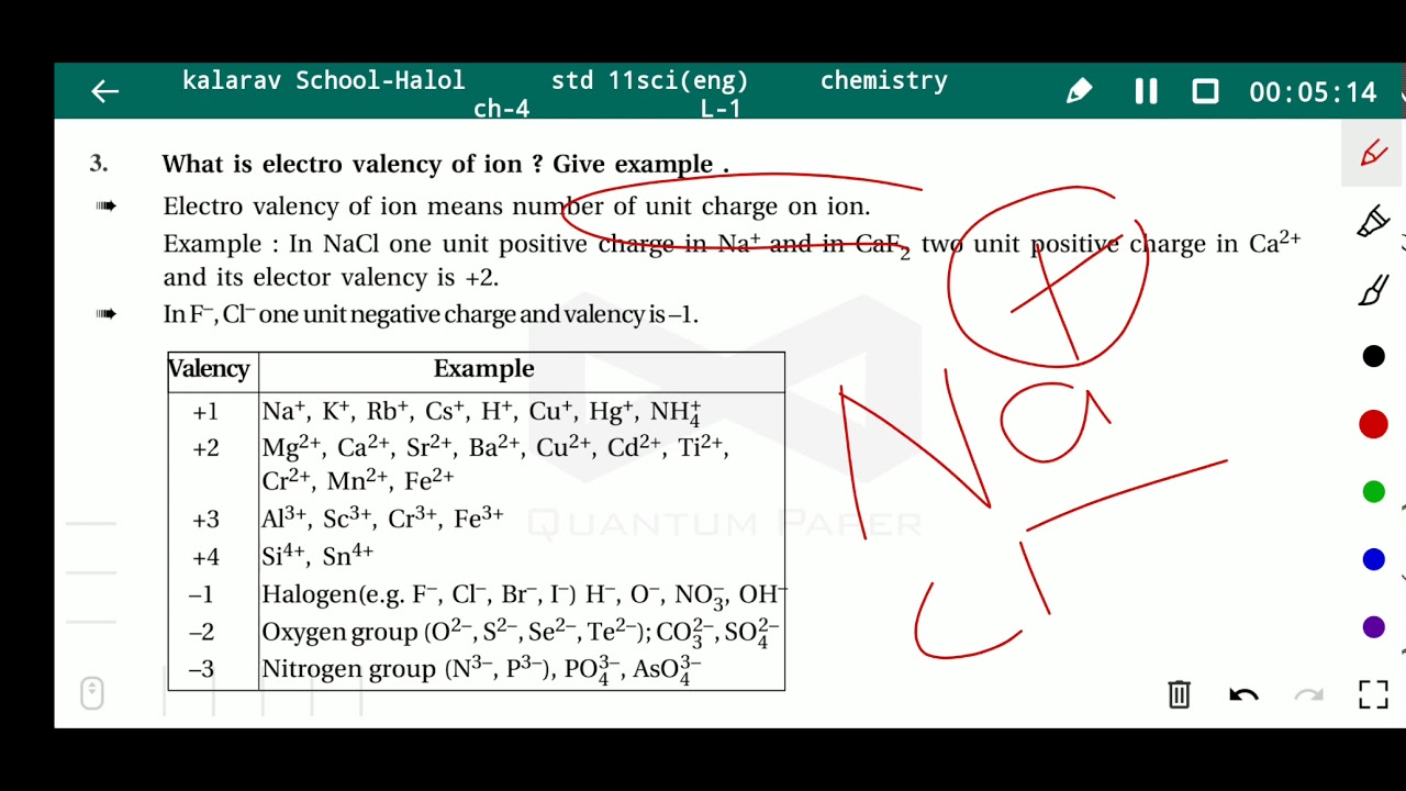 11th Sci EM Chem C4L1 kossel Lewis approach - YouTube