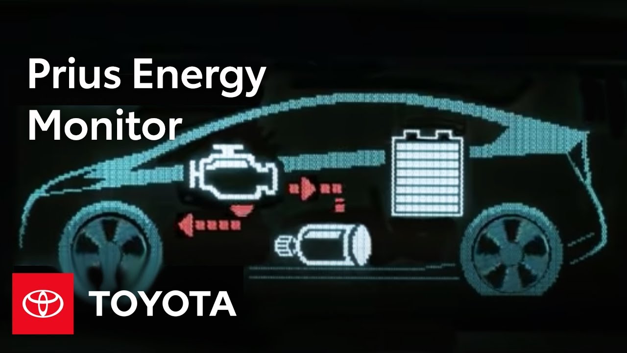 2010 Prius How-To: Energy Monitor | Toyota - YouTube