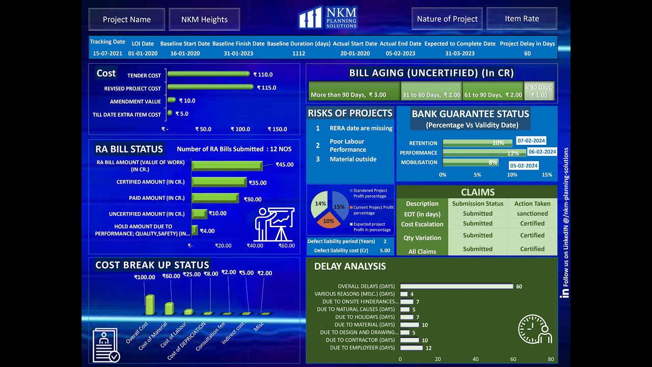 Project Contract Management Dashboard YouTube Project Contract Management Dashboard YouTube