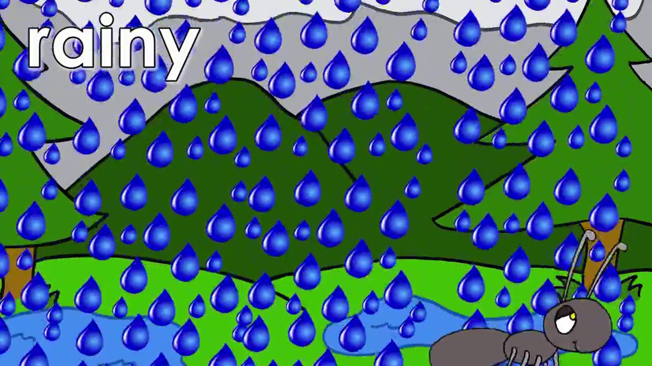 How s The Weather Simple Skits YouTube how-s-the-weather-simple-skits-youtube