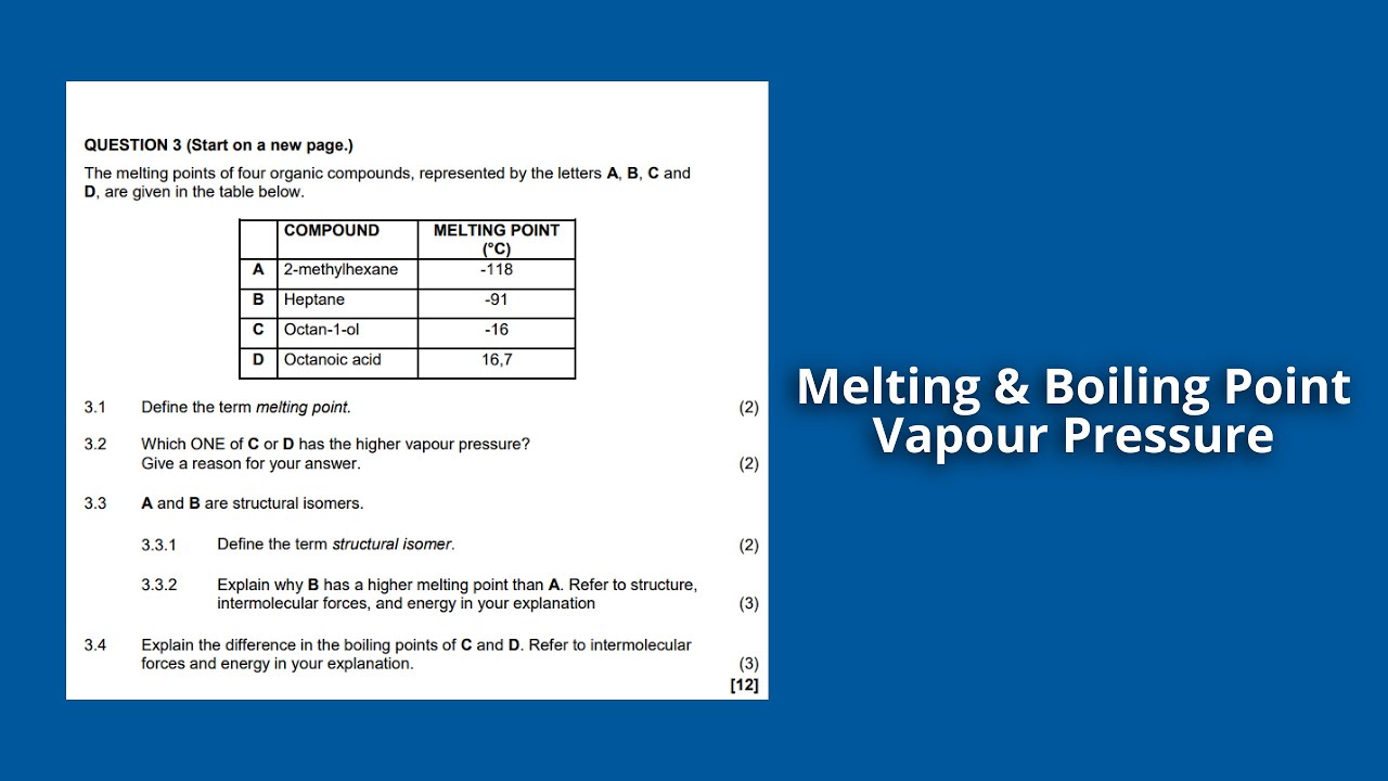 Intermolecular Forces Grade 12 Physical Sciences Prelim (Trial) 2020 ...