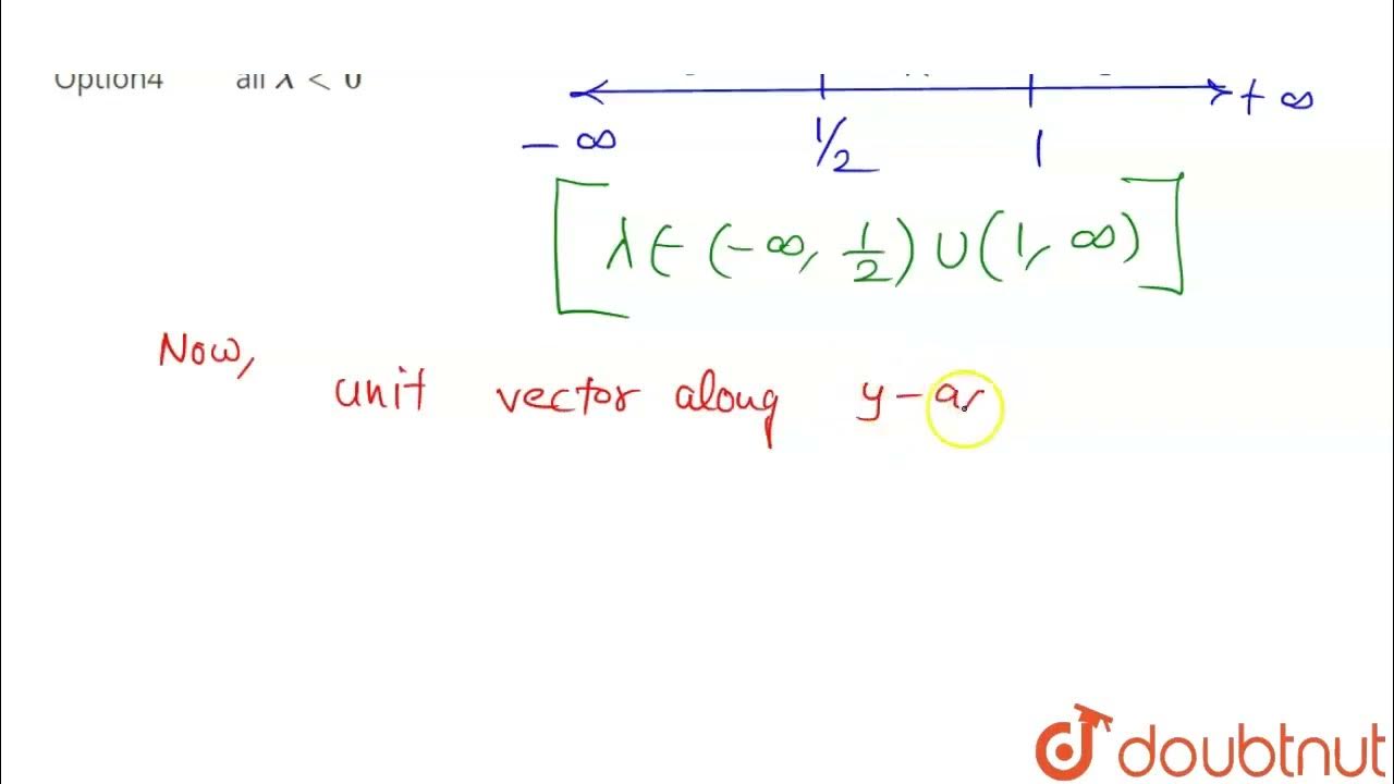 The values of lambda for which the angle between the vectors a= lambdai ...