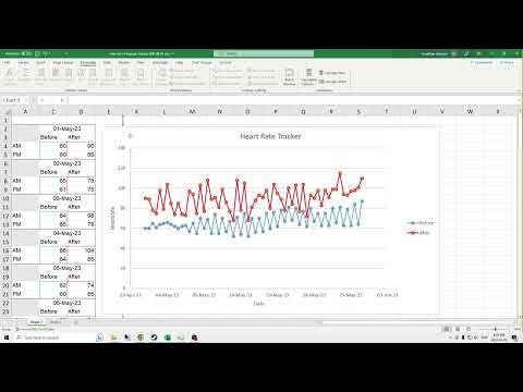 Spreadsheet Showcase: Heart Rate Tracker - YouTube