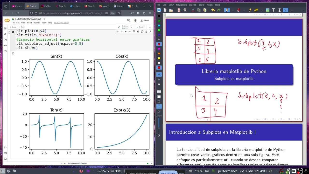 UNAL Power BI Python Clase 9 P2 Matplotlib II - YouTube