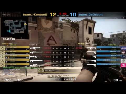 when 5 bots win against 5mans in faceit Level 10 Game