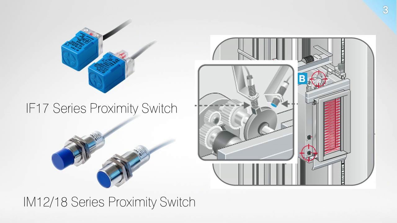 Sensor for elevator and escalator - YouTube