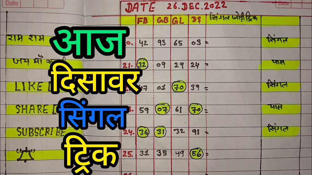 26 December 2022||Disawar singal trik|sattaking up fast|सट्टे का नम्बर ...