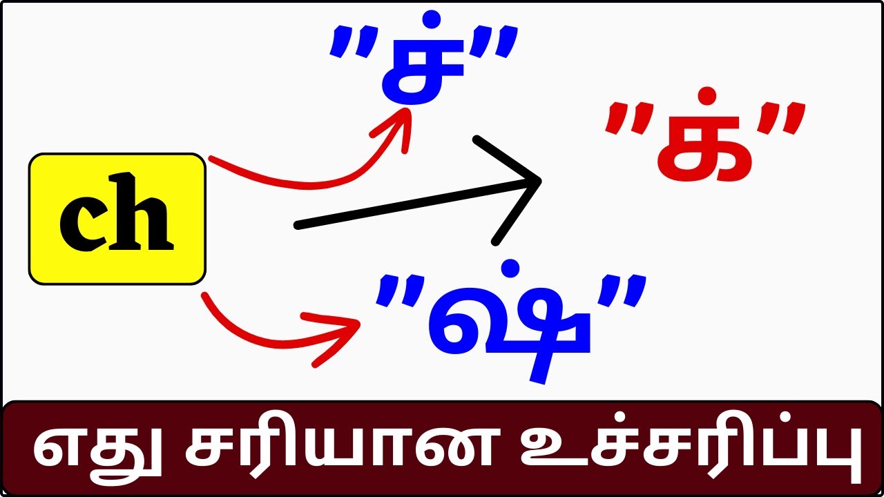 Pronunciation Of English Words English Pronunciation In Tamil Learn pronunciation-of-english-words-english-pronunciation-in-tamil-learn