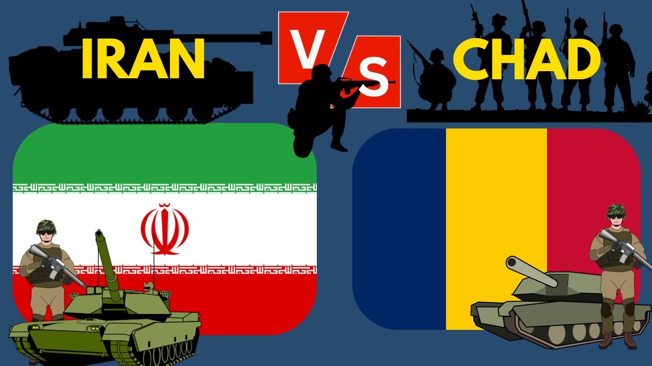 Military Power Fire Strength of Iran vs Chad - YouTube