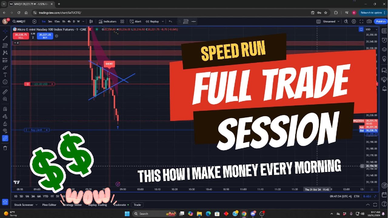 Trading: Speed run of full trade session with Bully Bears Indicator ...