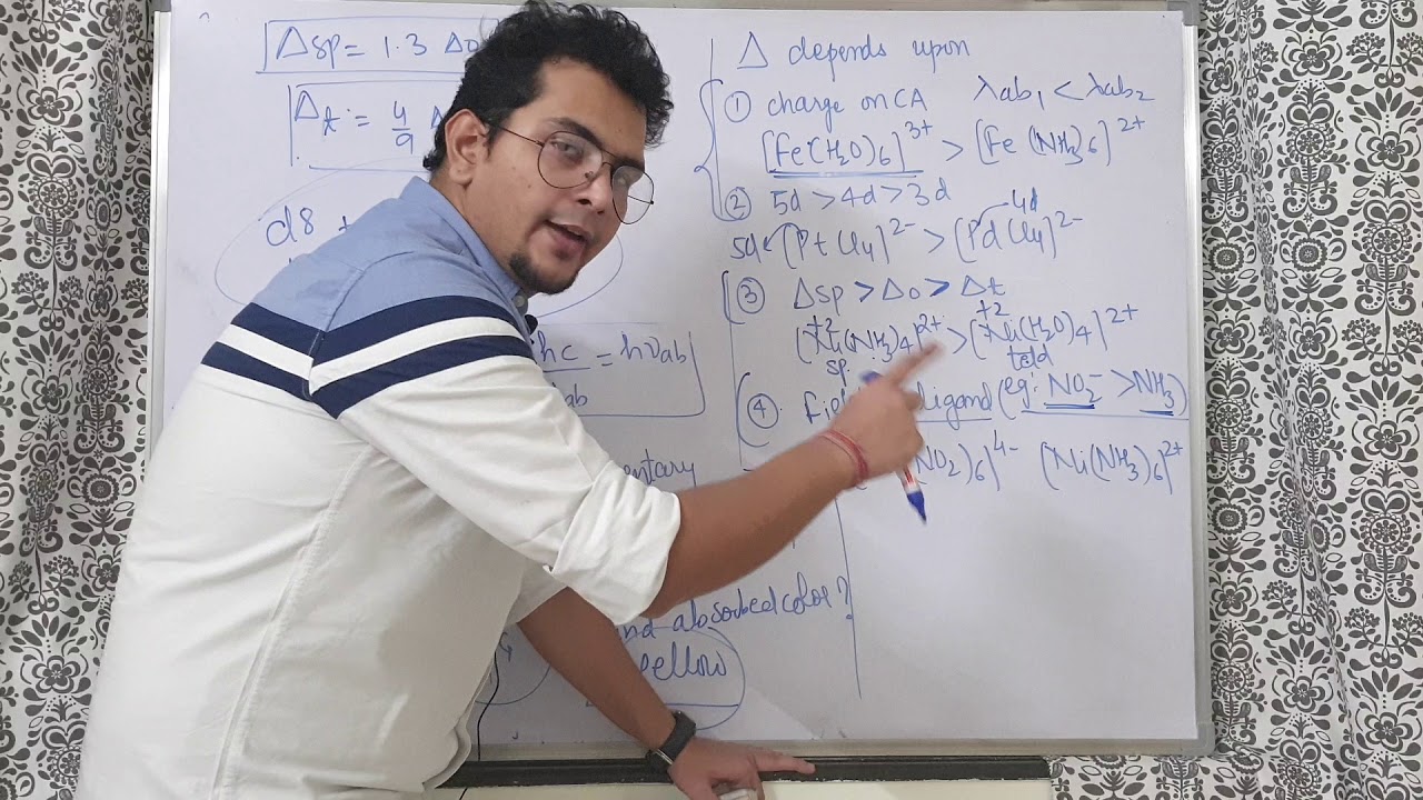 Quick revision: Colors in the Complex Compounds - YouTube