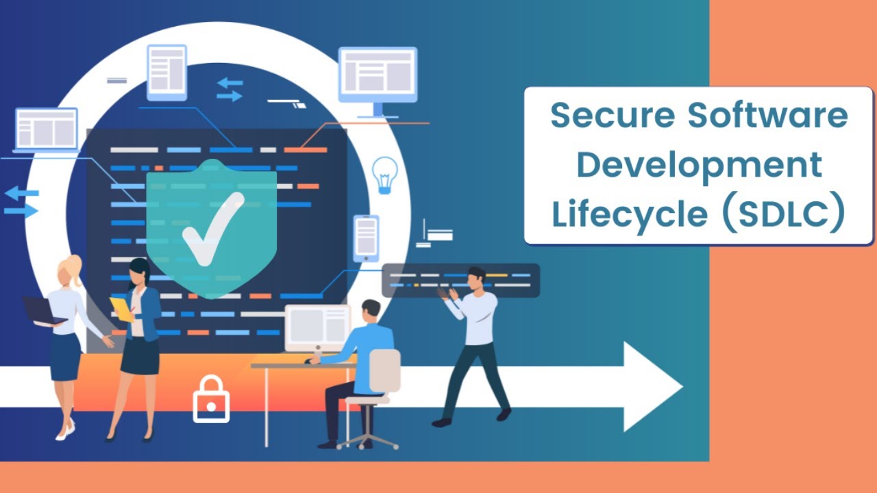Secure Software Development Life Cycle | SSDLC part - 1 - YouTube