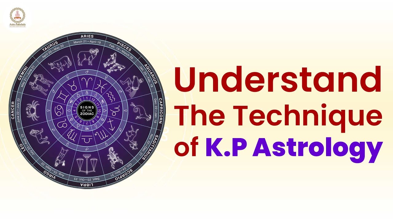 Krishnamurti Paddhati (KP) Astrology | KP aur Vedic Jyotish ka Fark ...