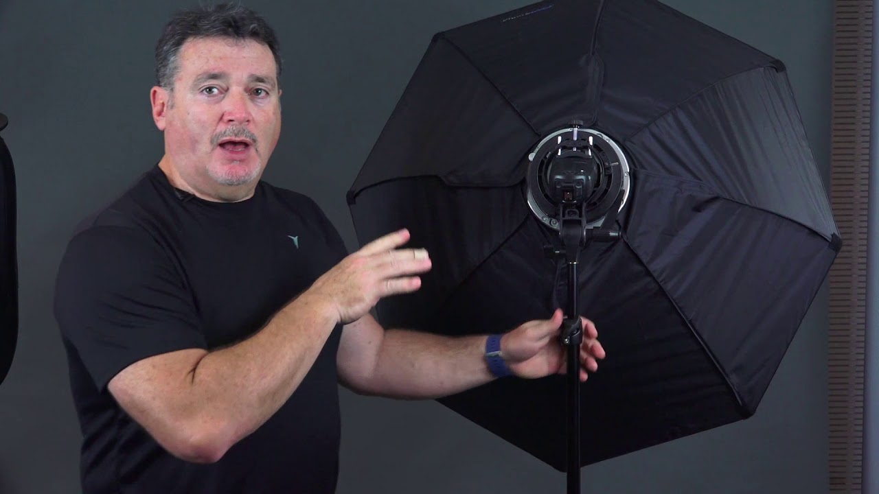 Studio Portraits with Up to Four Speedlights - Easy Setup and Shooting ...