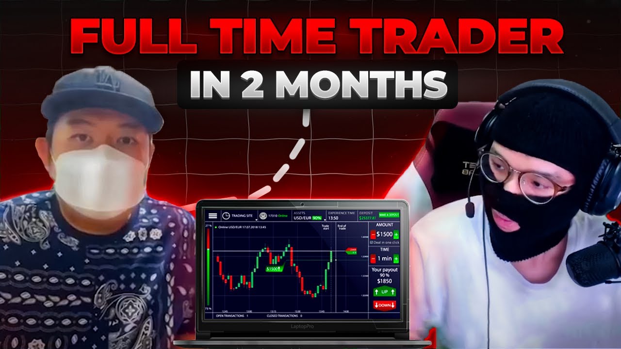 Student QUITS HIS JOB To Trade FULL TIME In JUST 2 MONTHS | Client Case ...