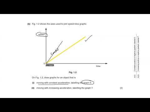 Motion and Graph Questions IGCSE/O level Physics - YouTube