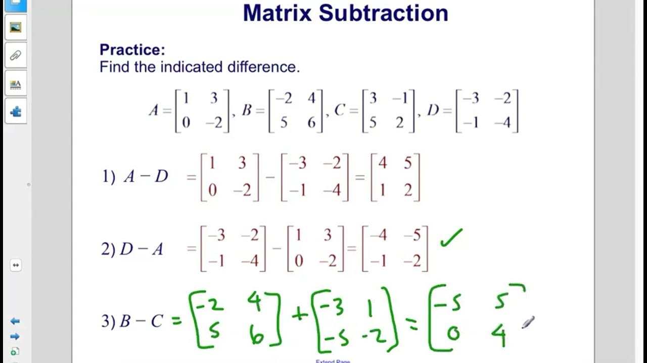 Eswatini F3 Maths: Matrices Matrix Arithmetic - YouTube