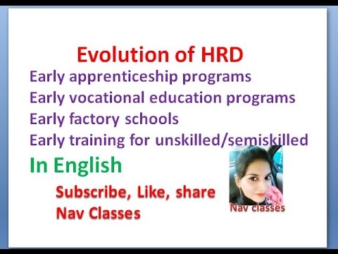 Evolution of HRD Part 1 of 2 | in English | M.com, MBA - YouTube