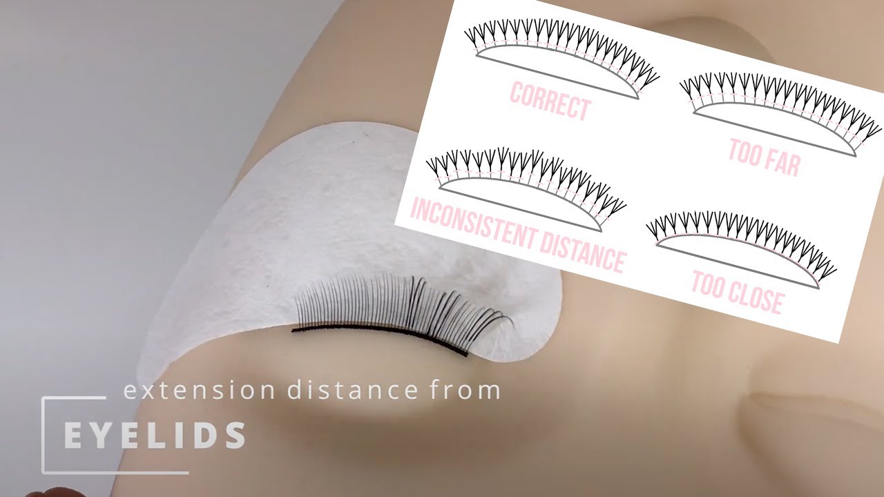 Applying Lash Extensions: Proper Distance From the Eyelid - YouTube