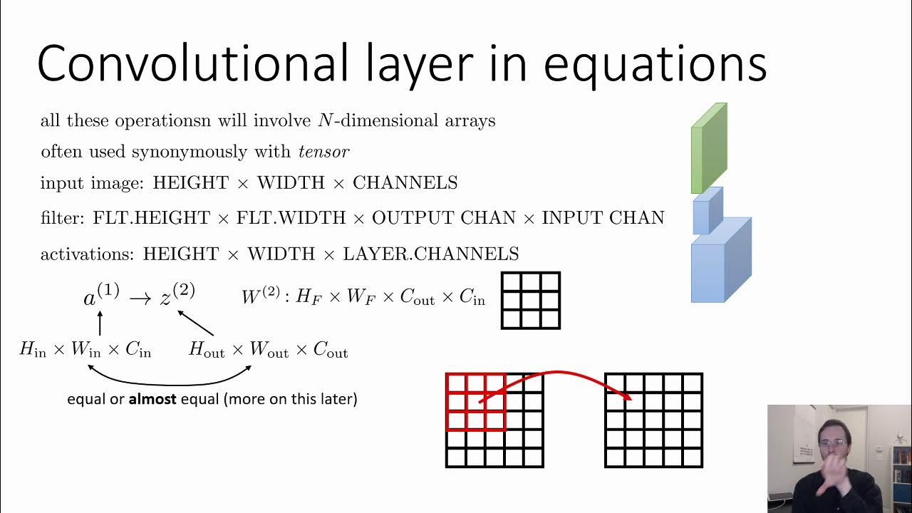 CS 182: Lecture 6: Part 2: Convolutional Networks - YouTube
