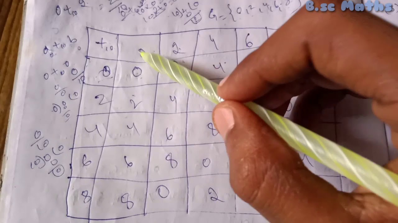 G 0 2 4 6 8 Under Addition Modulo 10 To Prove As Abelian Group YouTube