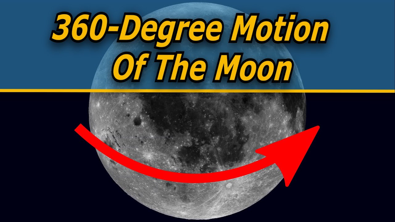 Moon 360-Degree Motion of the Moon (4k & 60FPS) - YouTube