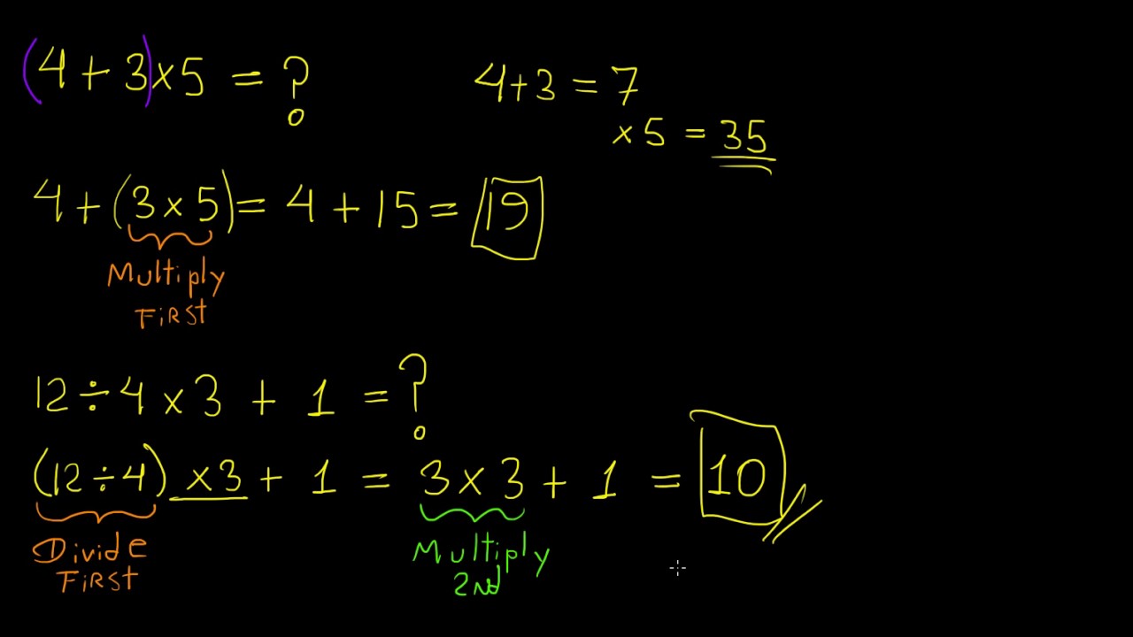 Y9|M1|1|1 - Revision of Arithmetic | Year 9 Maths | LetThereBeMath ...
