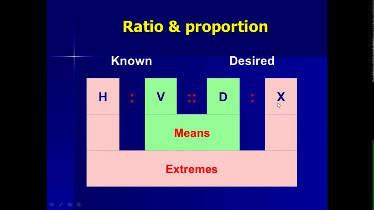 Lec 19 mlt formula of drug calculations by dr tehmina nazir - YouTube