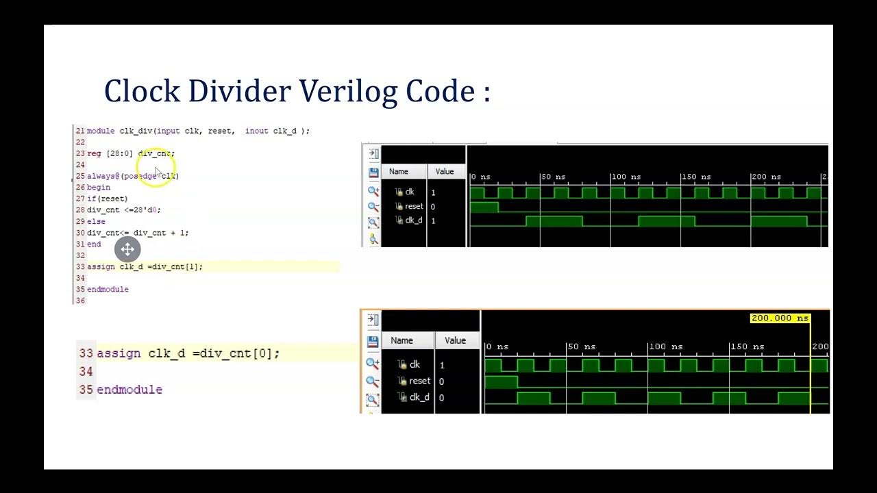 Part1-Verilog Code for Clock Division - YouTube