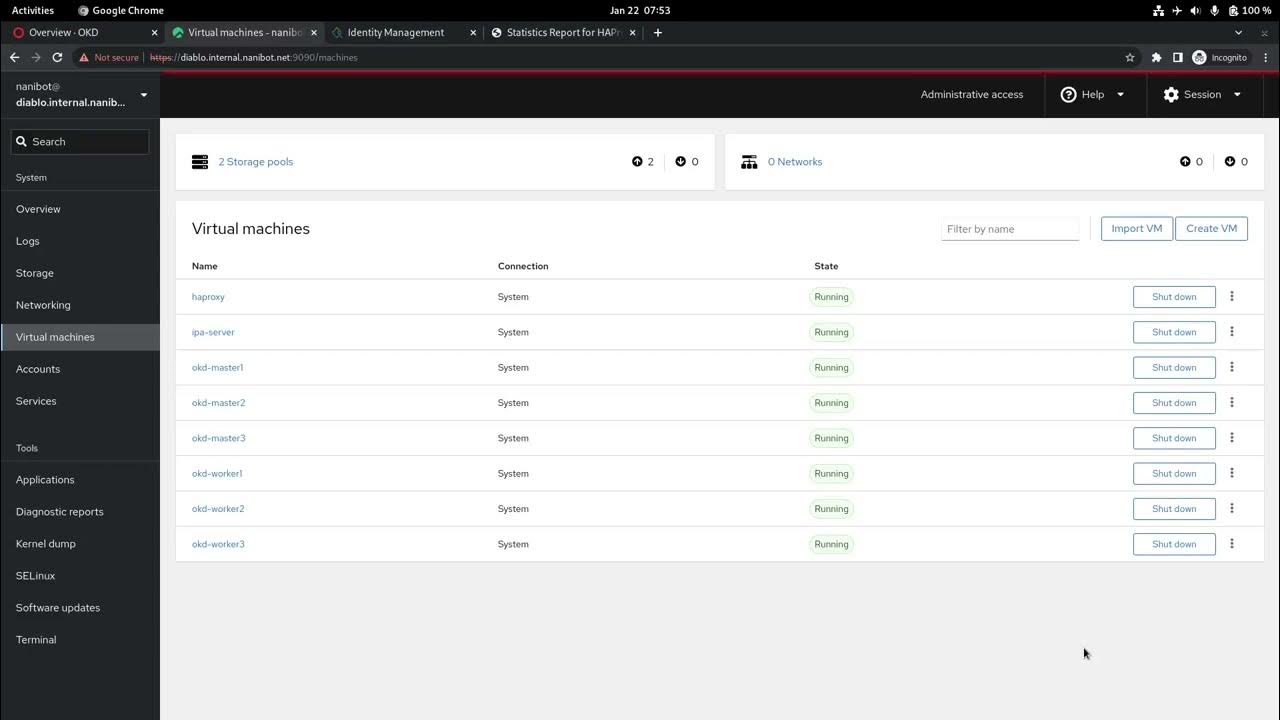 Overview of okd/Openshift deployment using OVN, libvirt and terraform ...