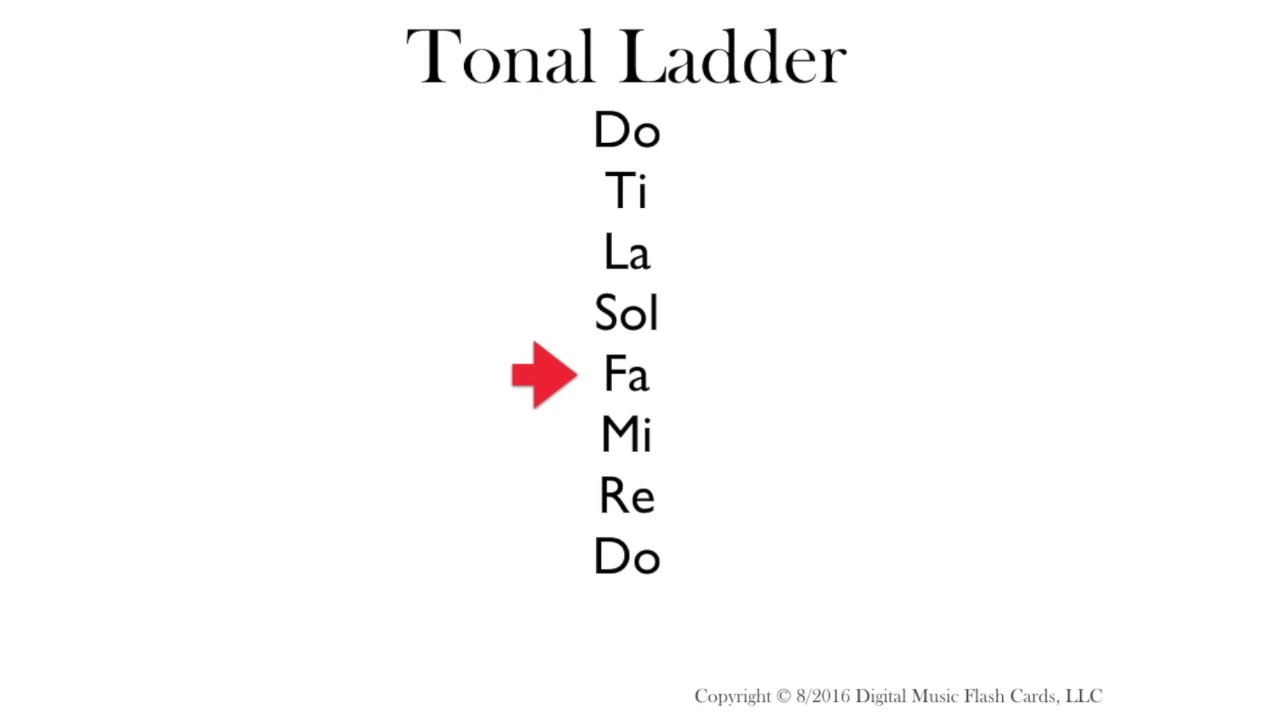 Tonal Ladder - YouTube