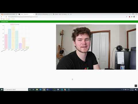 Using a Chart.js Bar graph in Ignition Perspective view - YouTube