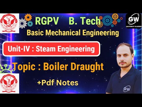 RGPV BME UNIT-4 Boiler Draught I Gateway Classes - YouTube