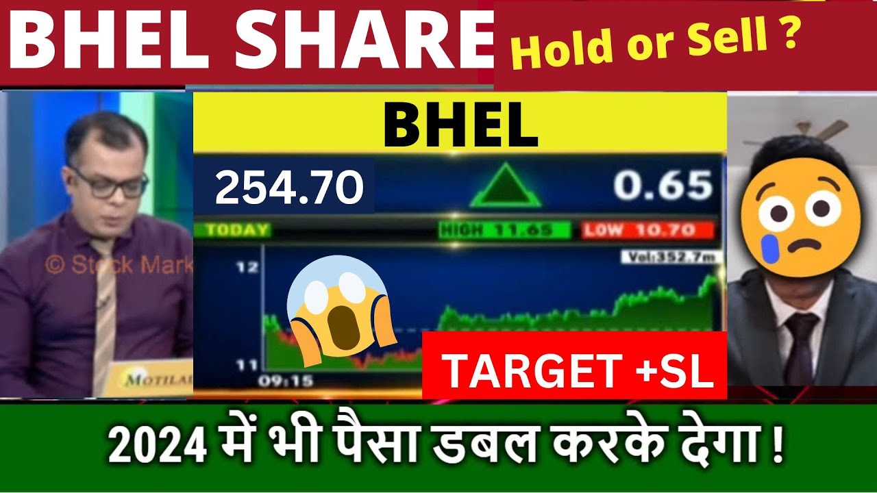 Bhel Share Latest News, Bhel Share PRICE Target , Bhel Share Analysis ...